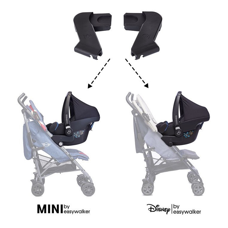 Easywalker Adapter do fotelika samochodowego do wózka spacerowego ...